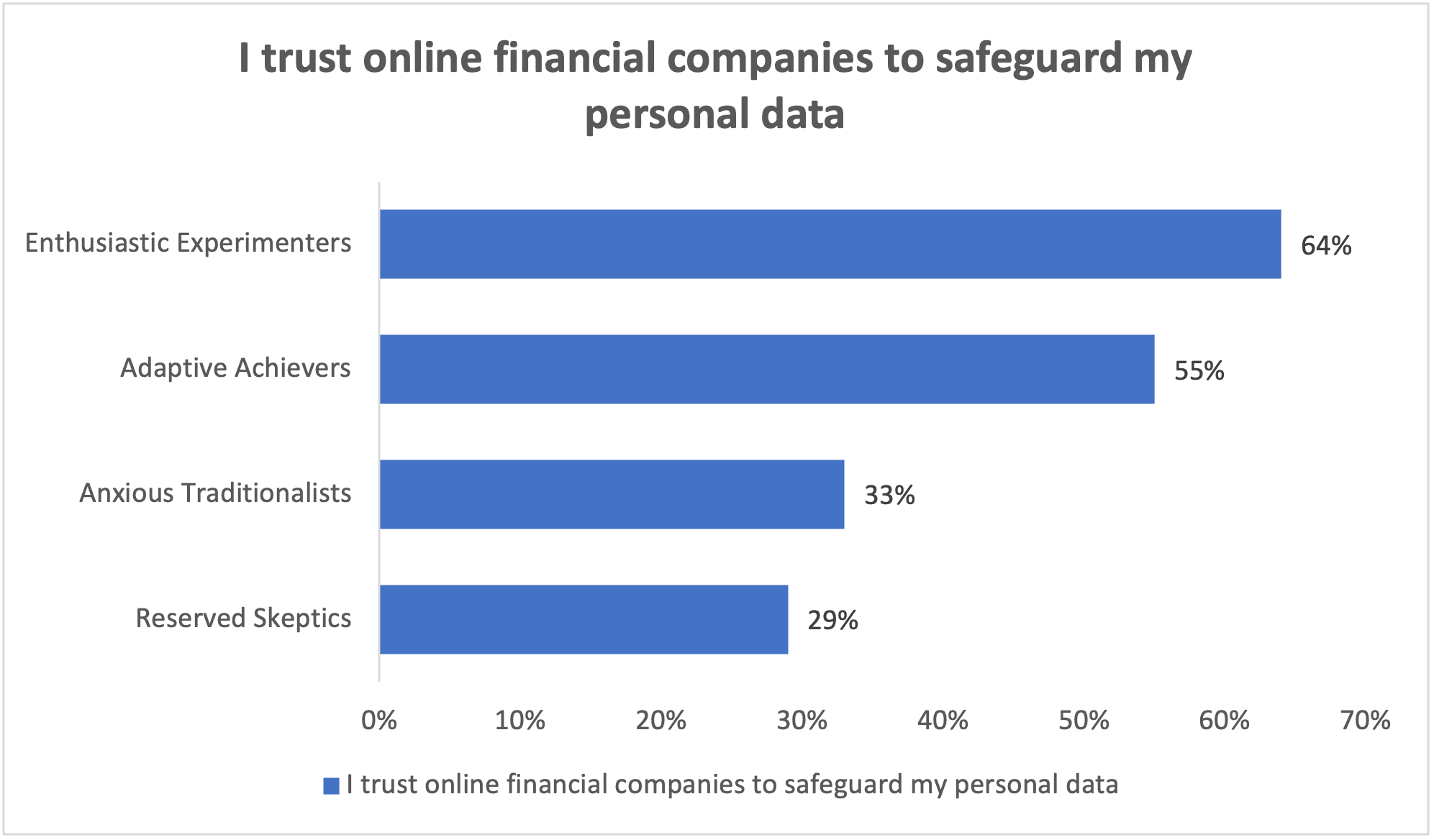The Finastra Data Breach - Environics Research